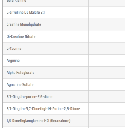 D-POWER DMAA Pre-Workout Magnus Supplements - Fatburners